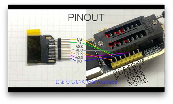 CH341a reader | MintMaker